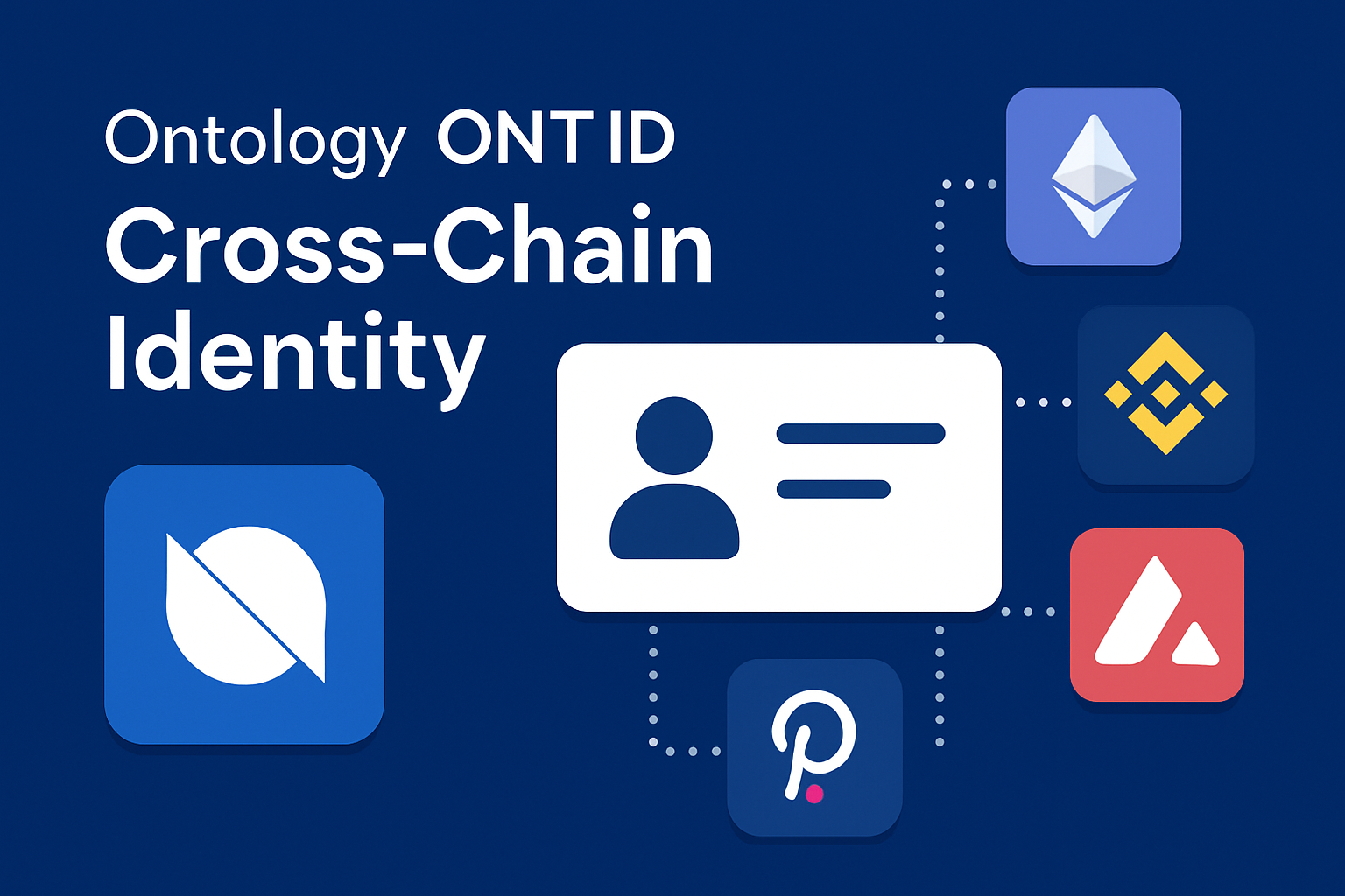 Chain Abstraction and Interoperability: One Identity Across All ...